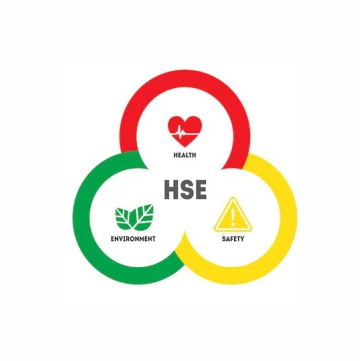 HSE COMMITMENTS